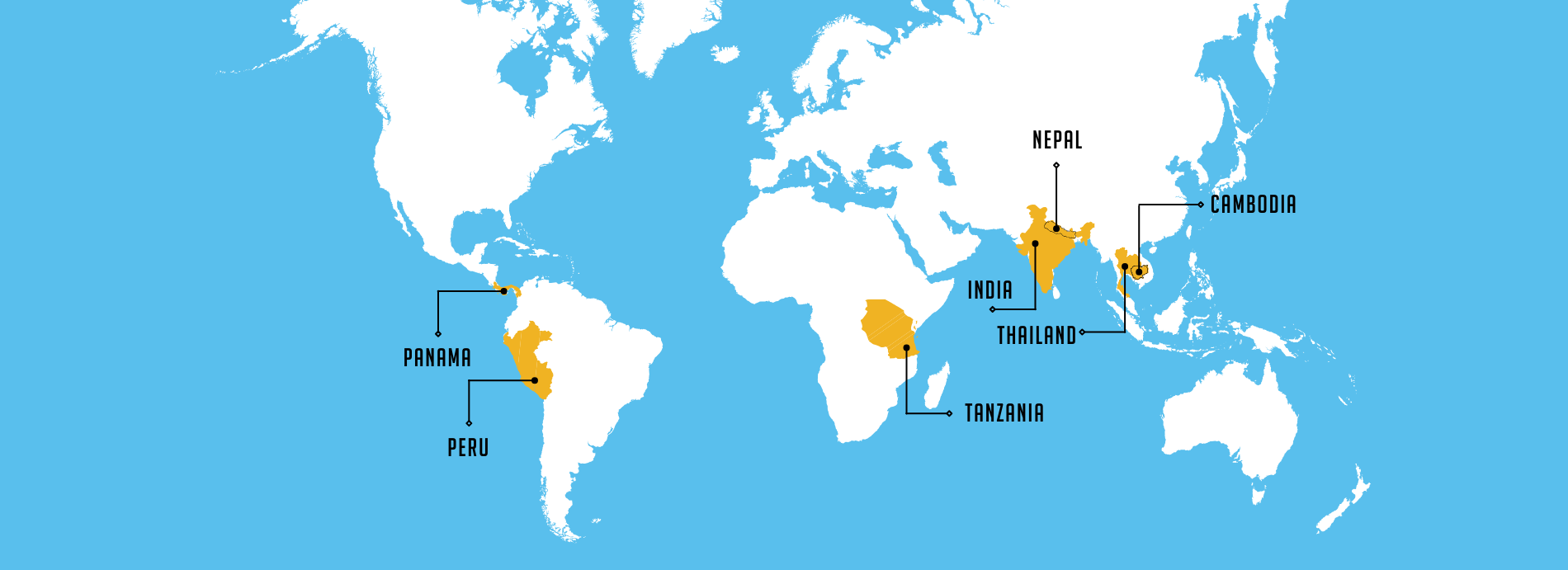 Where We Work | Challenges Abroad